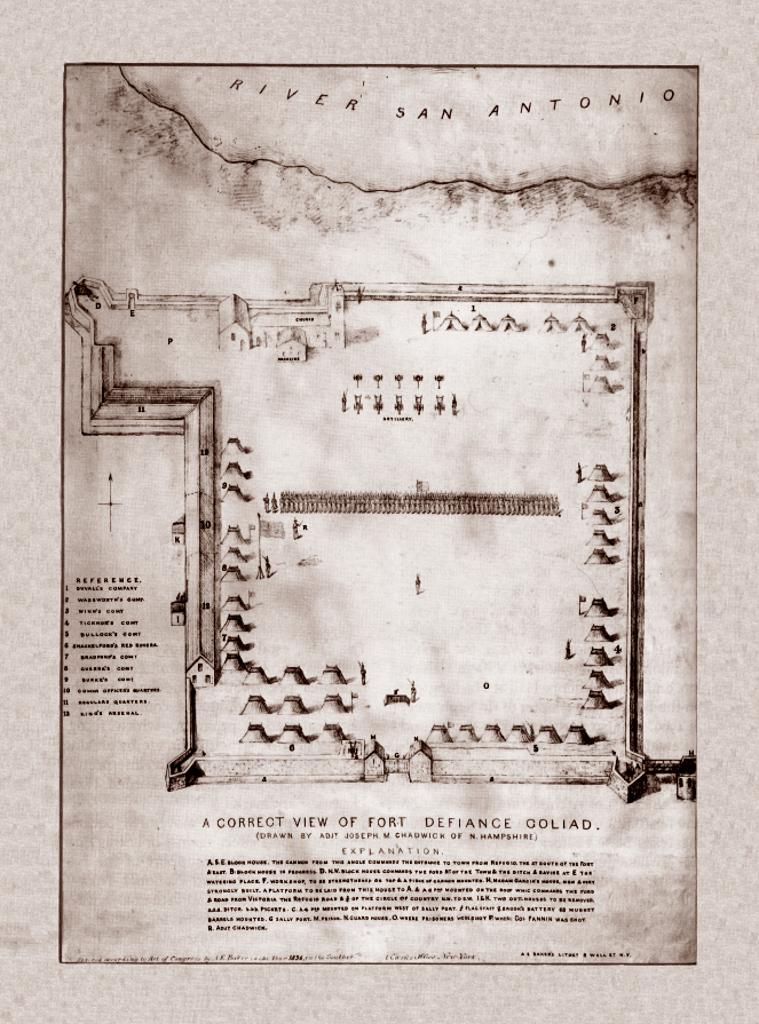 Chadwick's Plan of Fort Defiance - Goliad - Mini Fine Art Print ...